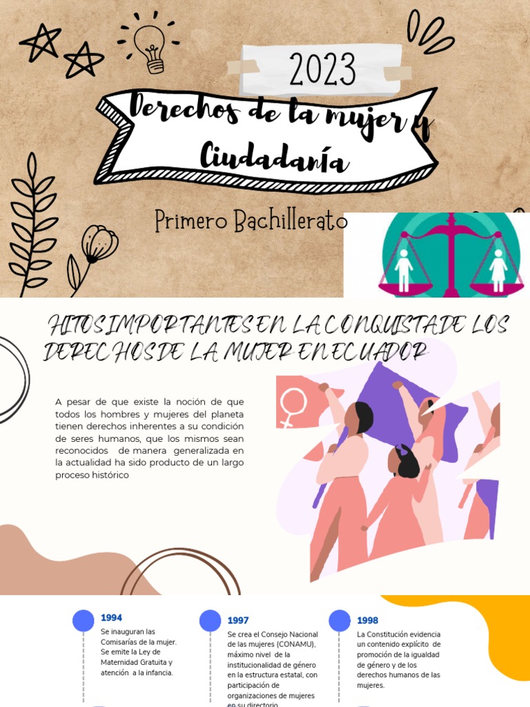 Derechos de La Mujer y La Ciudadania | PDF