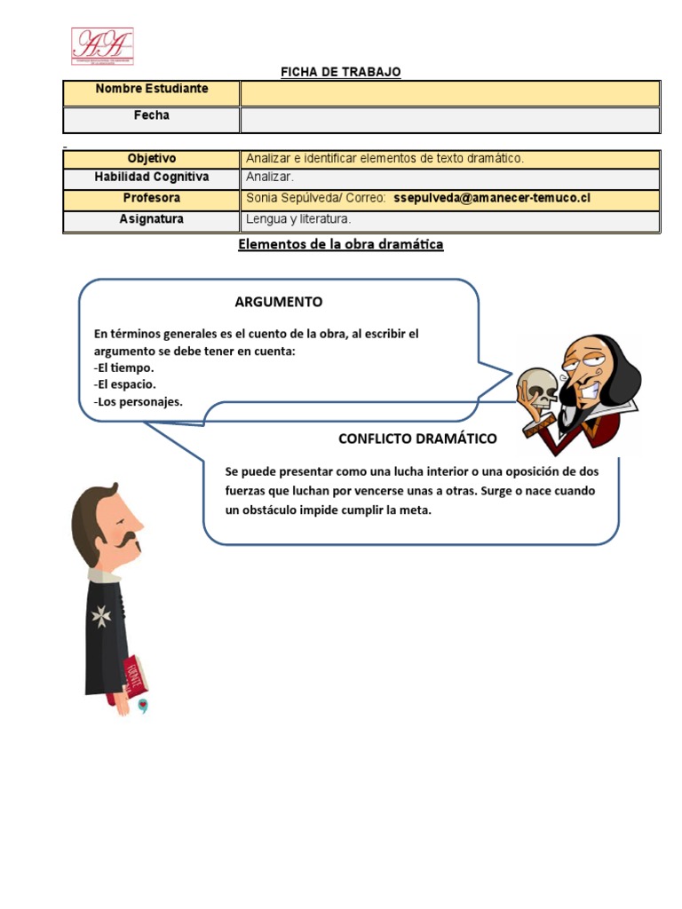 Elementos Del Drama | PDF