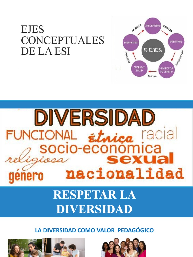 Respetar La Diversidad Pdf