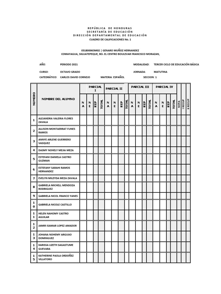 Cuadros 1 2021 | PDF