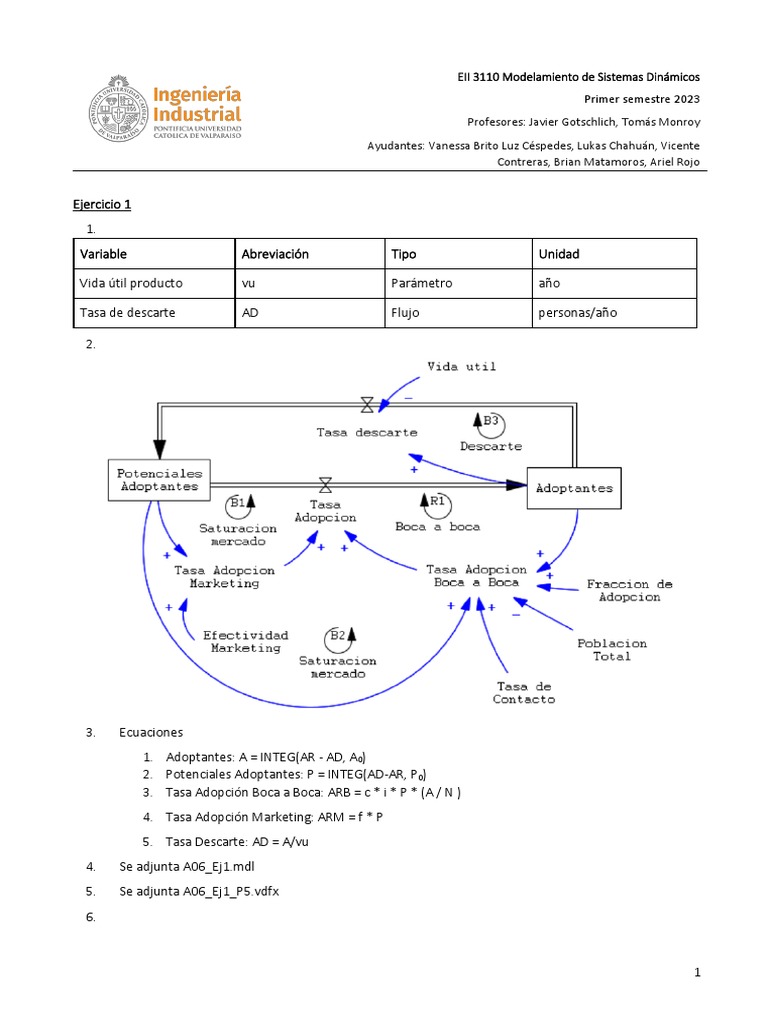 A06 - Solucion | PDF