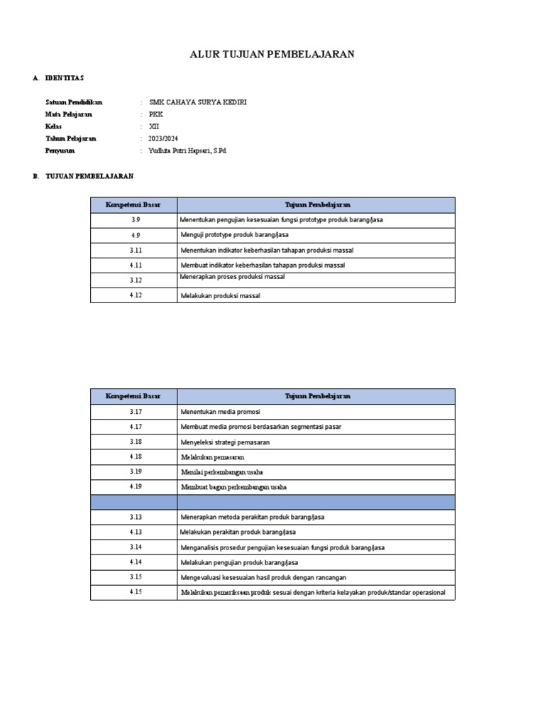Atp PKK Kelas Xii | PDF