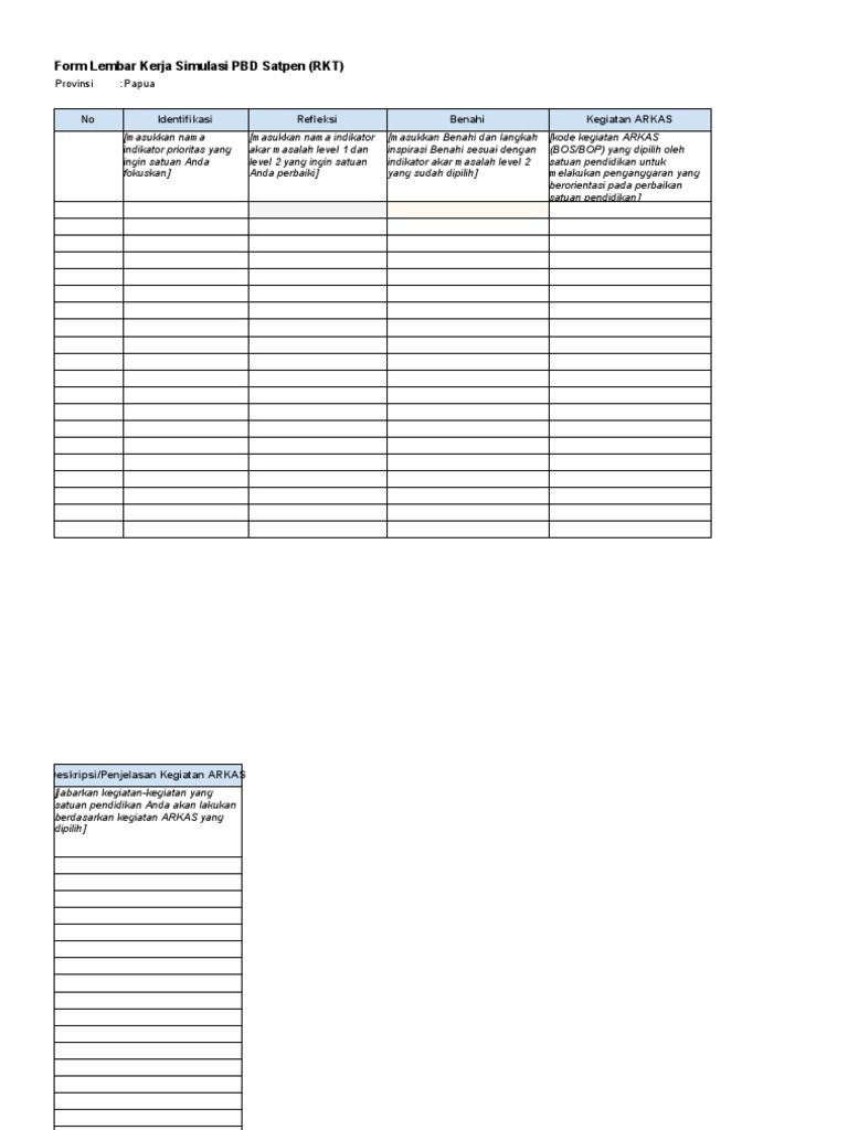 Panduan Lembar Kerja ARKAS PBD Papua | PDF
