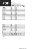 Proyeksi Peta UTM dan WGS di Indonesia | PDF | Metode & Bahan Ajar ...