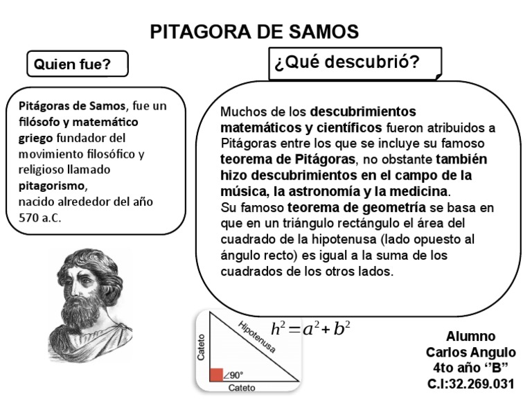 Pitagoras de Samos | PDF