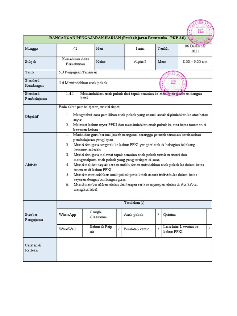 RPH M42 Khadijah Binti Ismail | PDF