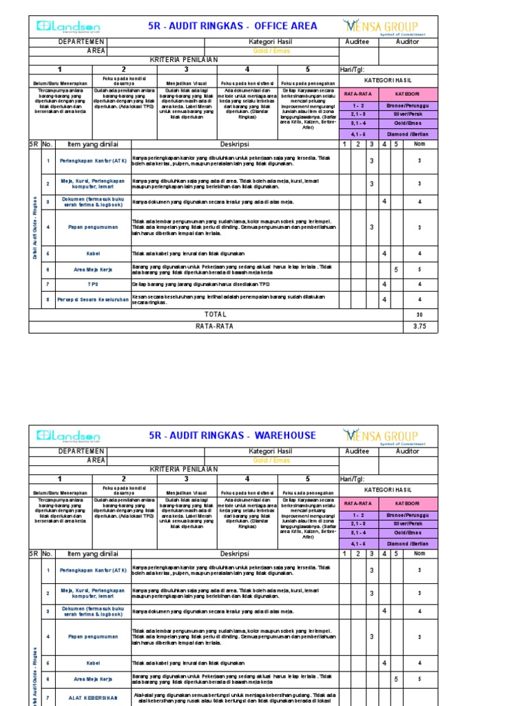 Form Audit 5R - Ringkas Untuk Landson Plant Cibitung | PDF