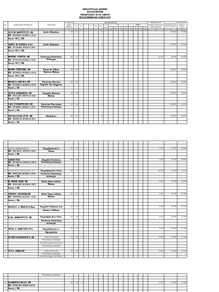 Format Rekap Kehadiran | PDF