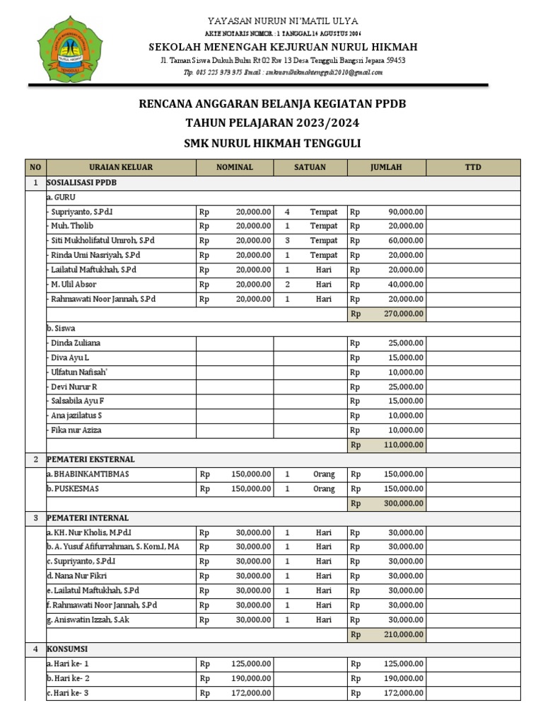 Rab PPDB 2023-2024 | PDF