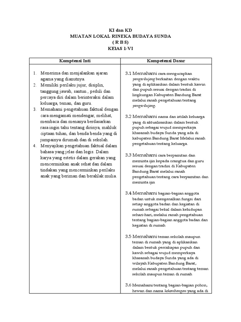 KI Dan KD RBS | PDF | Karier & Perkembangan | Kajian Bahasa Asing