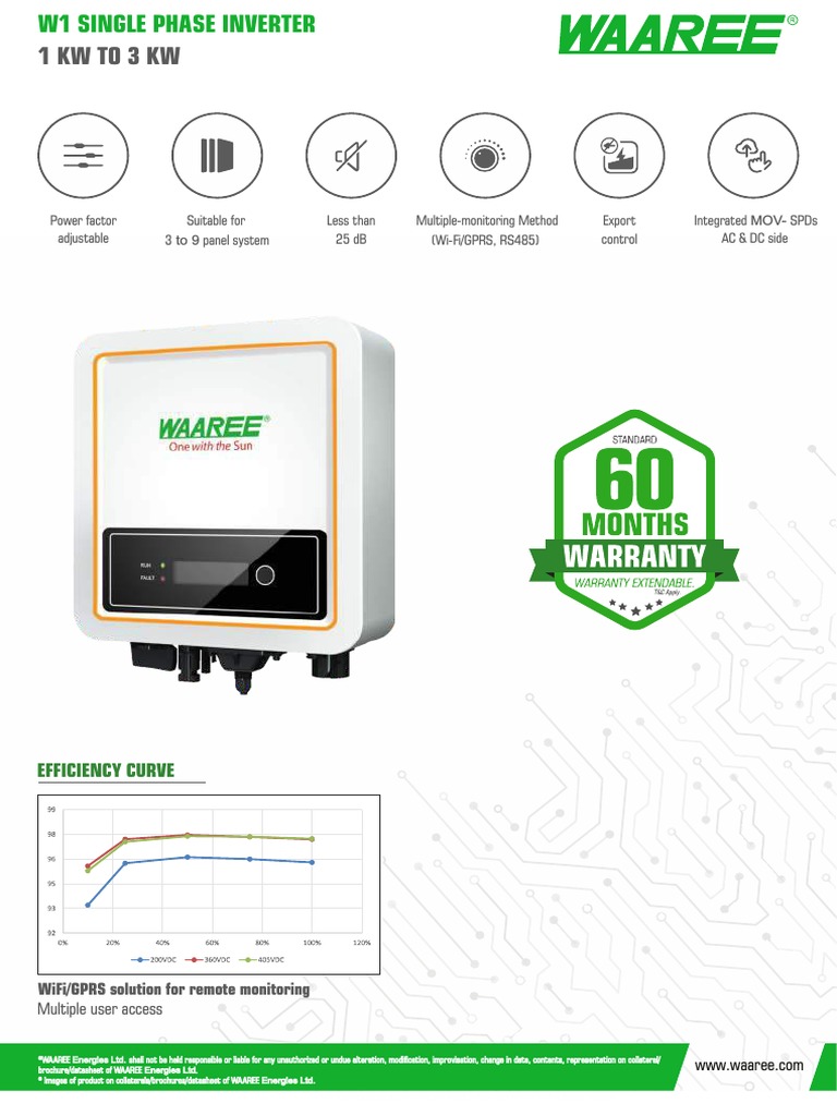 W1 Single Phase Inverter Overview | PDF | Power Inverter | Power (Physics)
