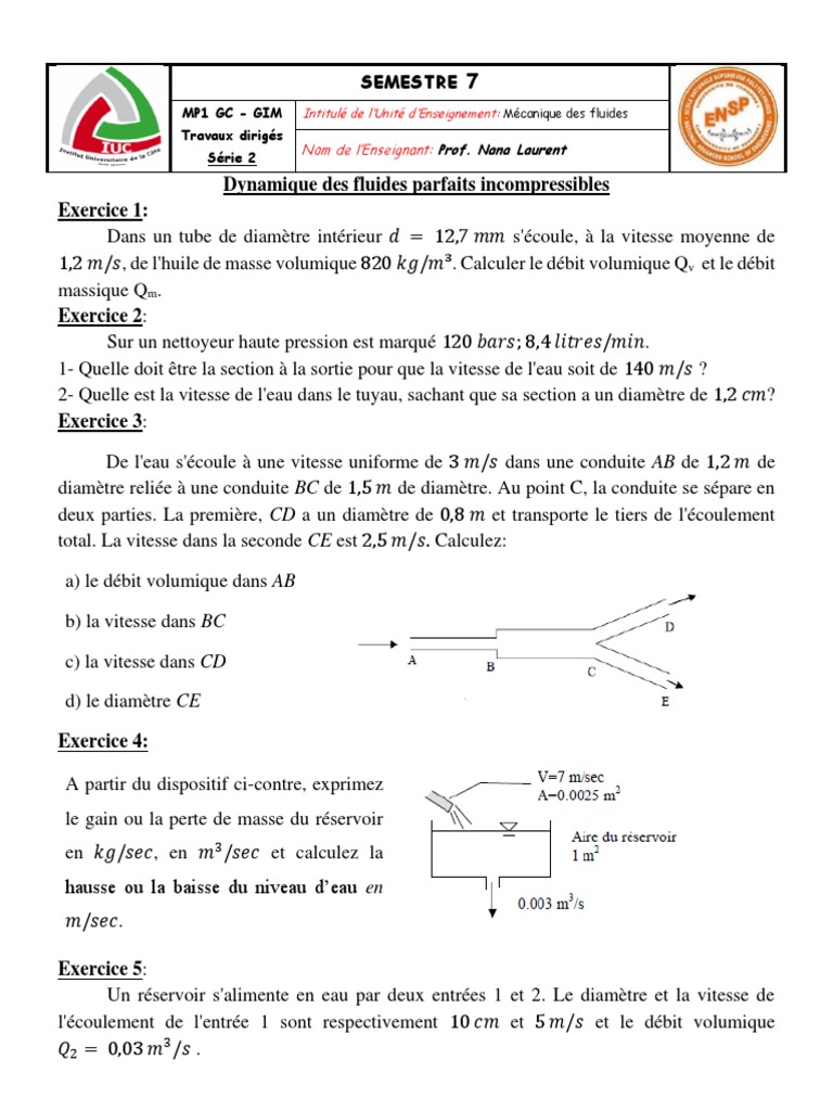 TD 3 MDF Mpgc-Gim 2022 | PDF