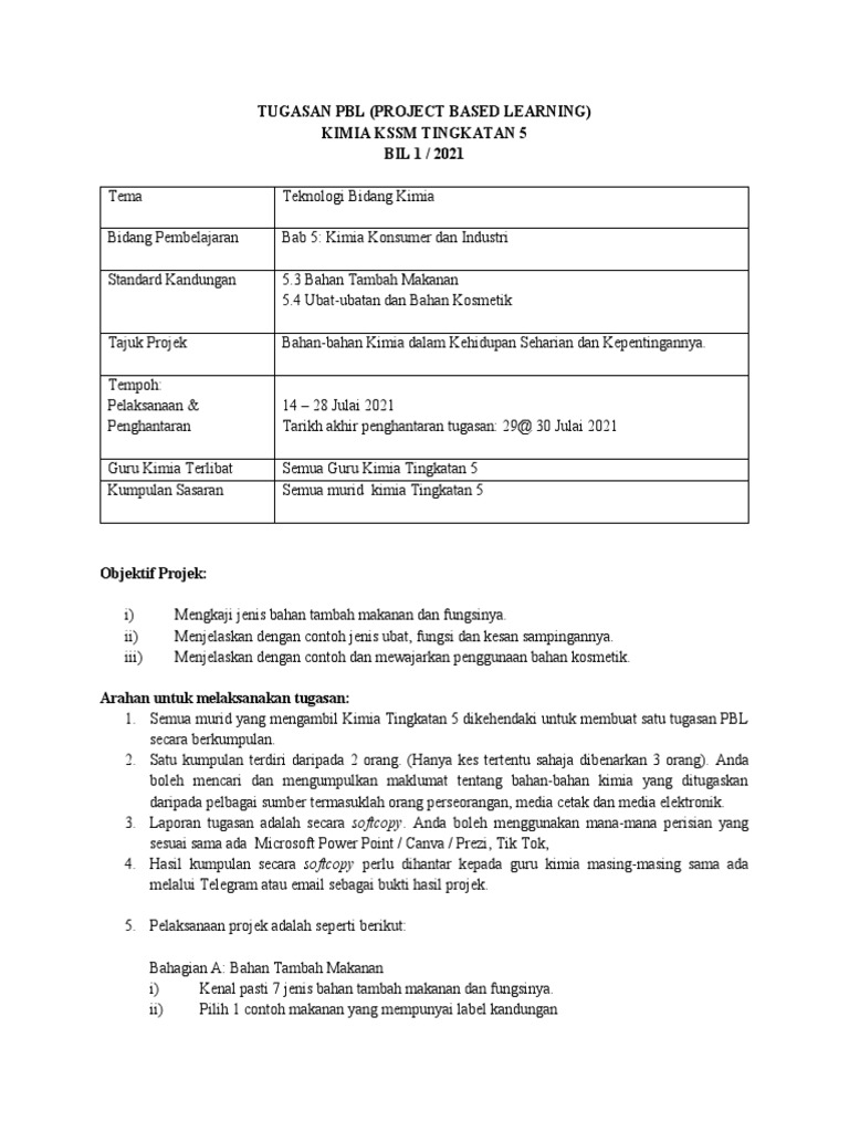 Tugasan PBL 1 F5 | PDF