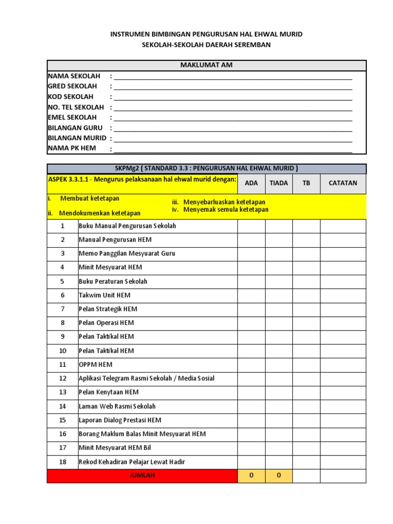 Instrumen Hem 2023 | PDF