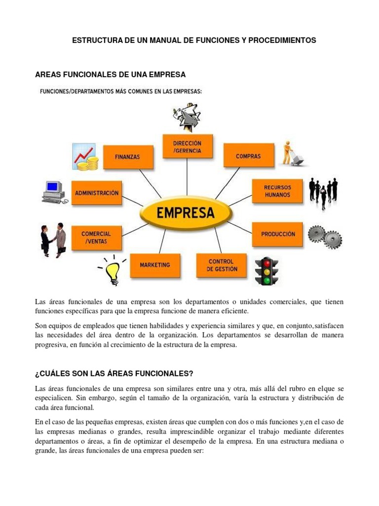 Manual de Funciones 1 | PDF | Business | Marketing