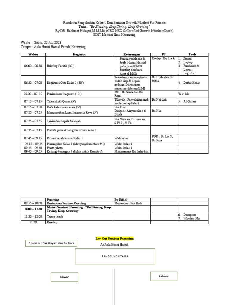 Rundown Inagurasi Dan Seminar Growth Mindset For Parents | PDF
