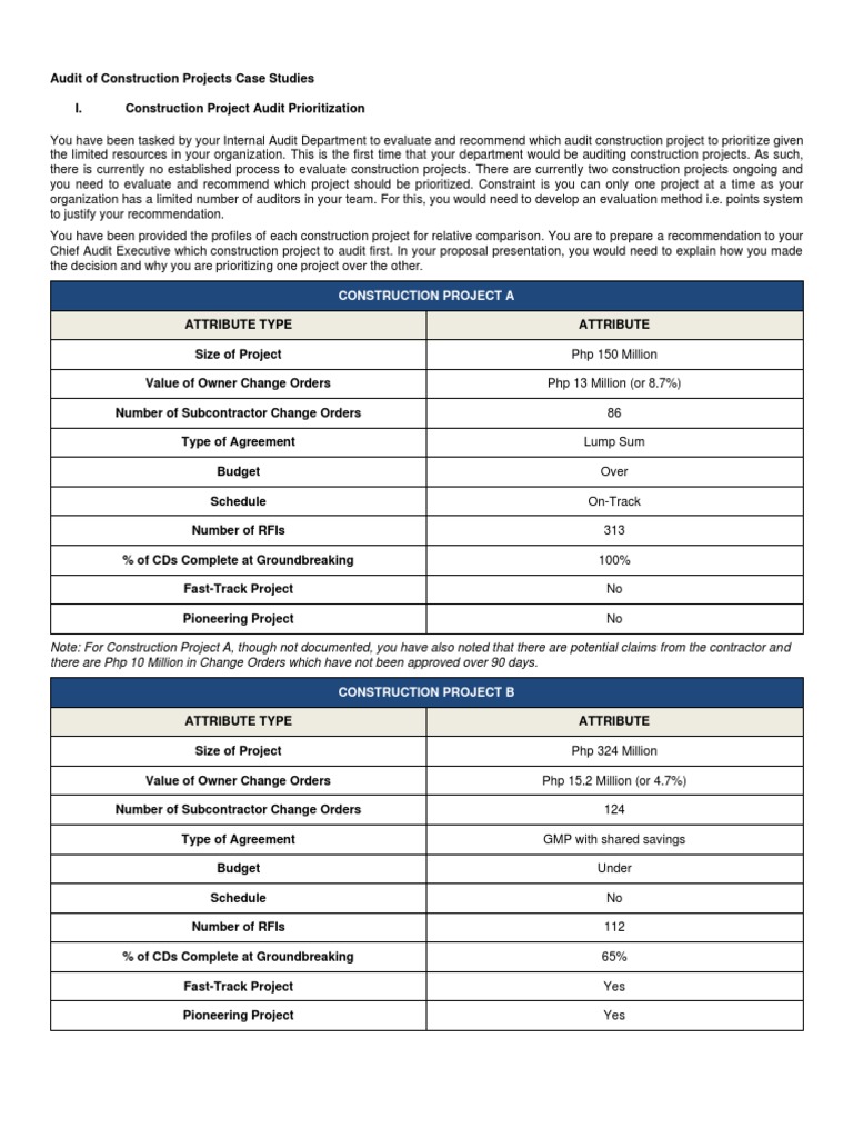 Audit of Construction Projects Case Study | Download Free PDF ...