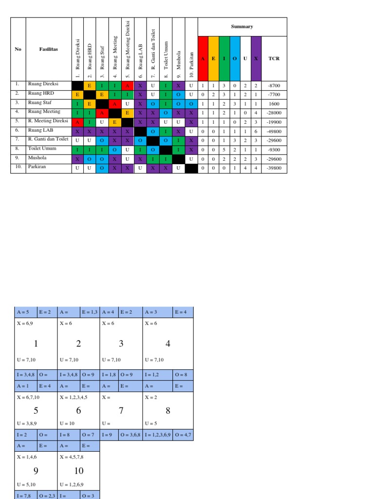 ARD Dan TCR FIX | PDF