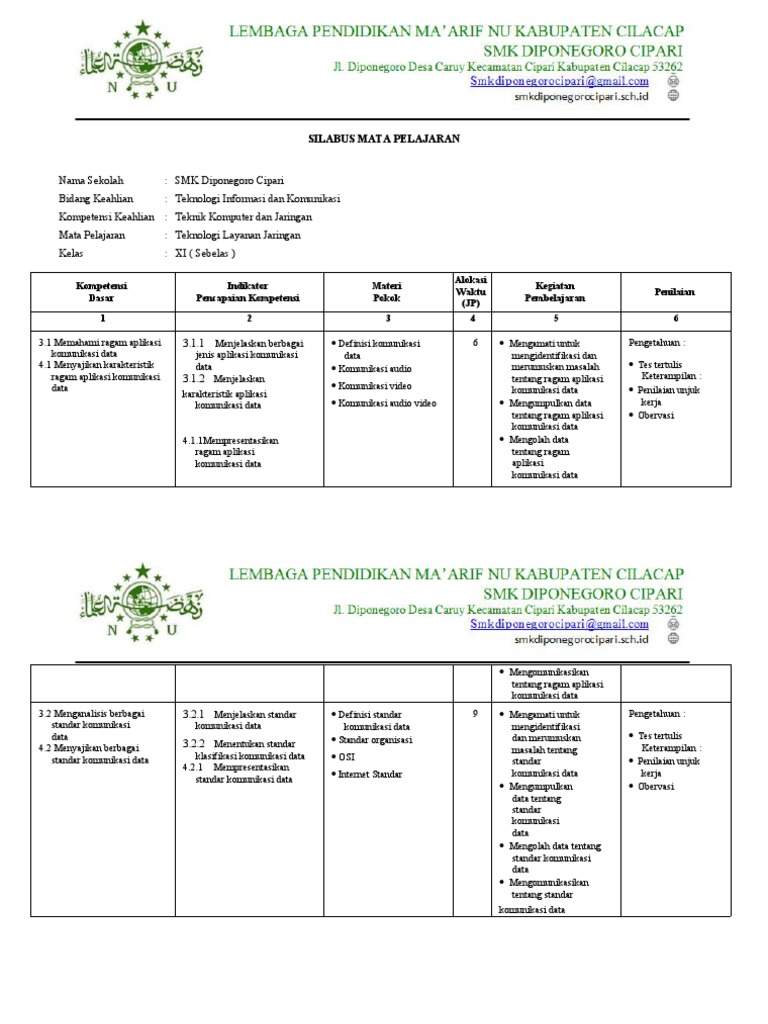 TLJ XI 2022-2023 SILABUS (Muhamad Ridwan) | PDF