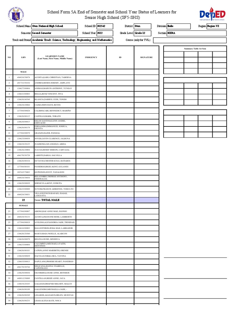School Form 5A SF 5A | PDF
