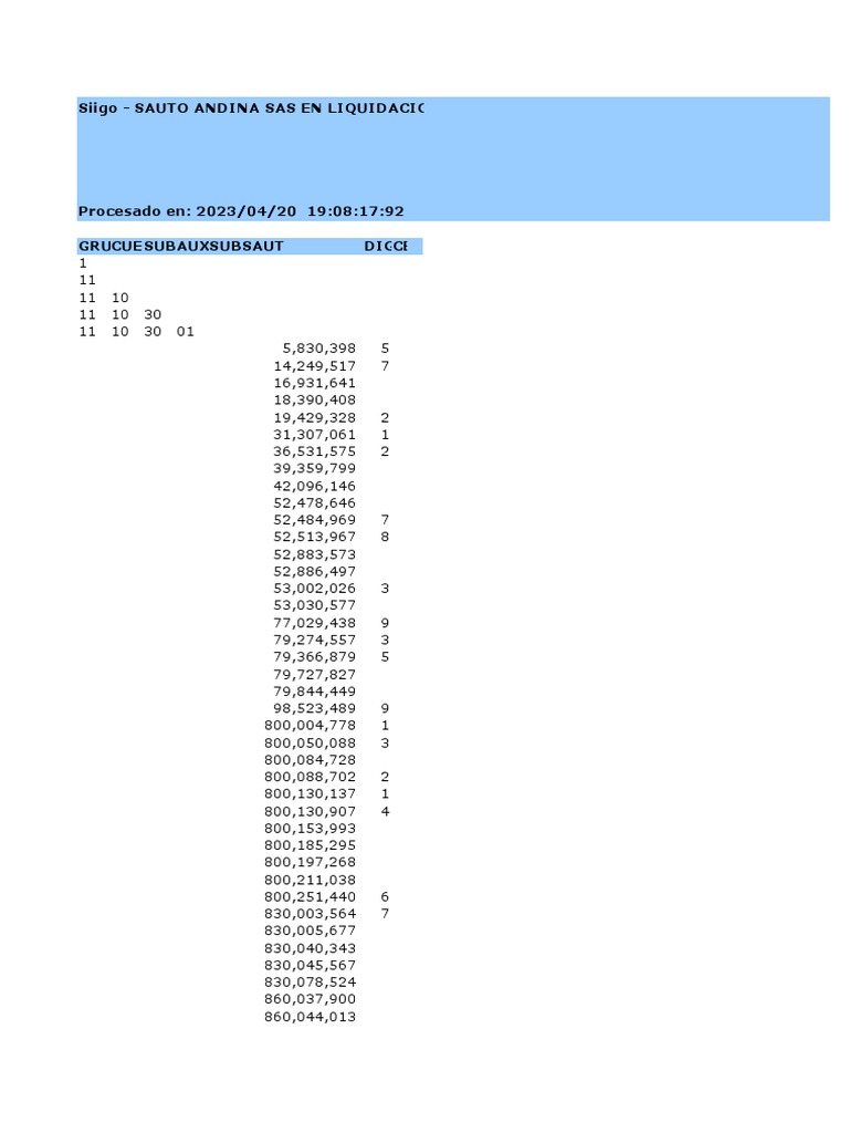 Sauto Dic 22 Pru Ter 19 Abr | PDF