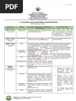 2021-2022 Grade 1-Eagle Subject Least Learned Competency Skills | PDF | Mathematics | Linguistics