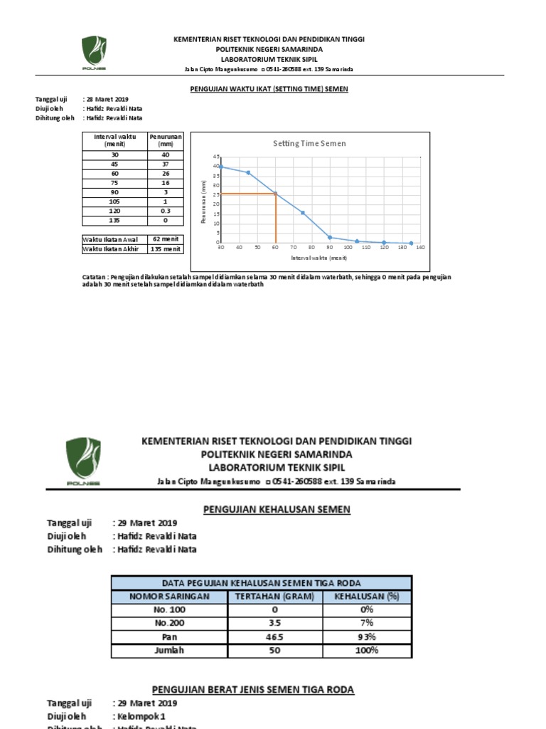 Data Khusus Semen | PDF