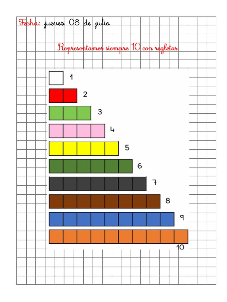 Formamos Siempre 10 Con Regletas | PDF