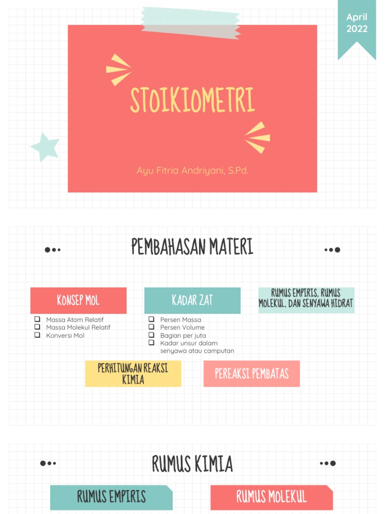 Rumus Empiris dan Molekul CH4 | PDF | Sains & Matematika