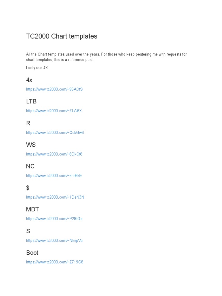 TC2000_Chart_templates | PDF