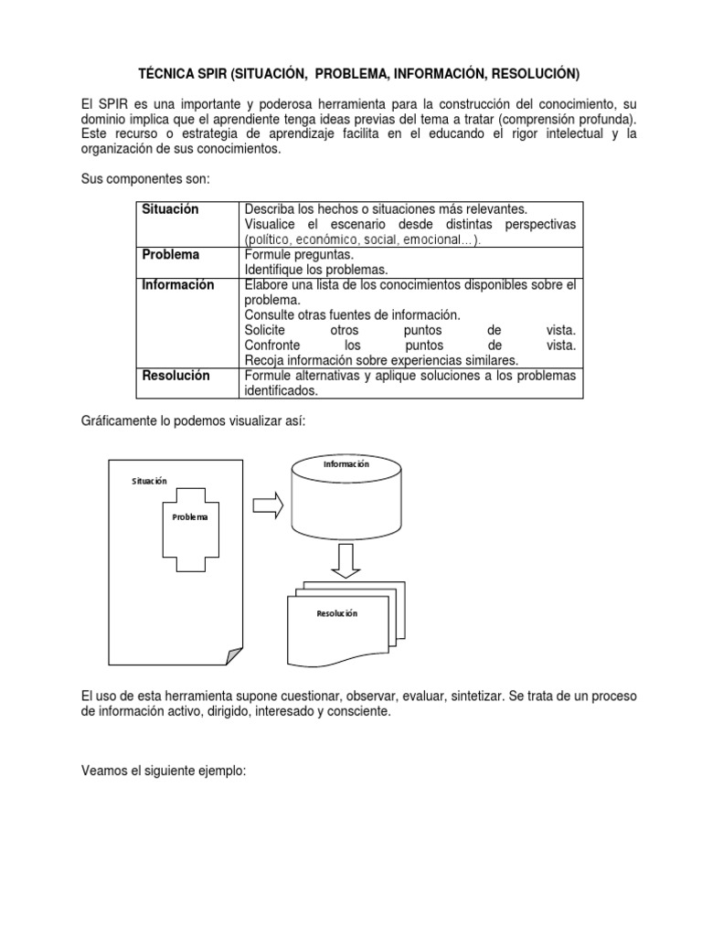 Técnica SPIR: Aprendizaje Activo y Estructurado | PDF | Ciencia y ...