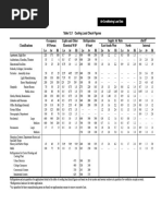 ASHRAE - Chart - HVAC - Life - Expectancy 1 PDF | PDF | Water Heating ...
