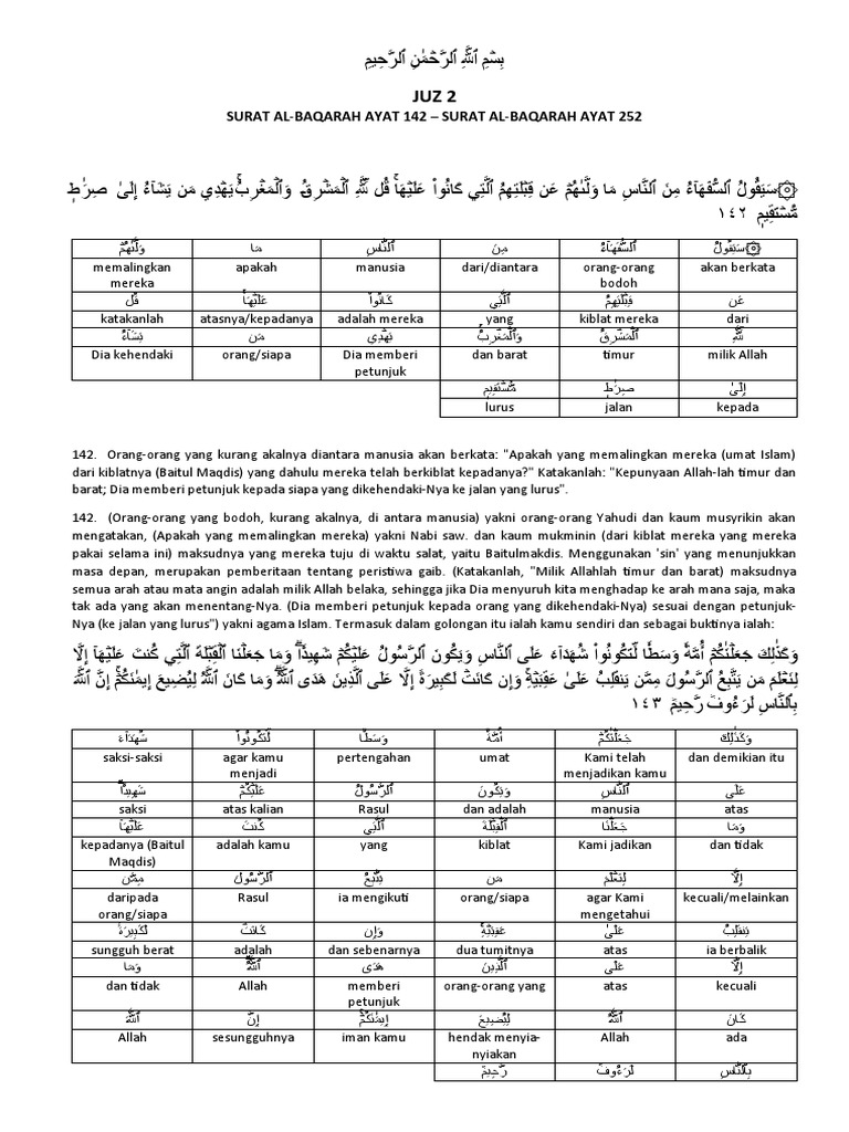 Al Qur An Juz 2 | PDF
