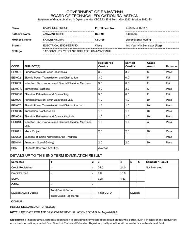 Marksheet | PDF | Course Credit