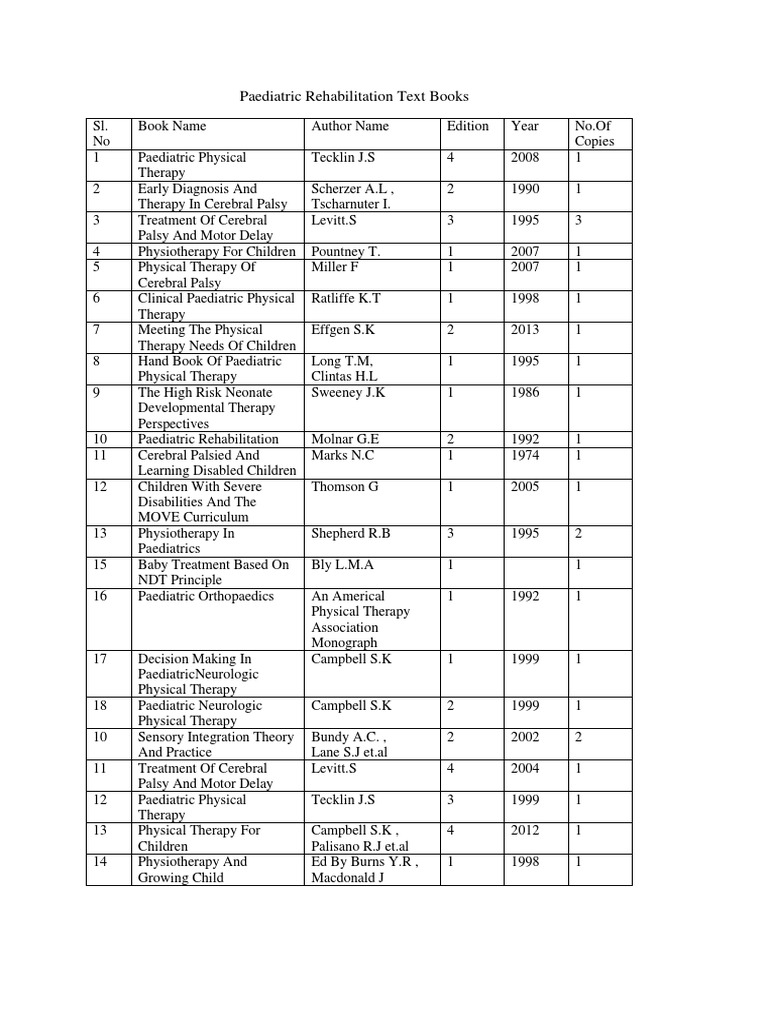 Textbooks in Paediatric Rehabilitation | PDF | Physical Therapy ...