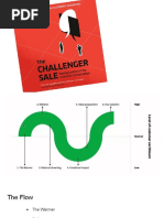 The Challenger Sale | PDF | Sales | Mindset