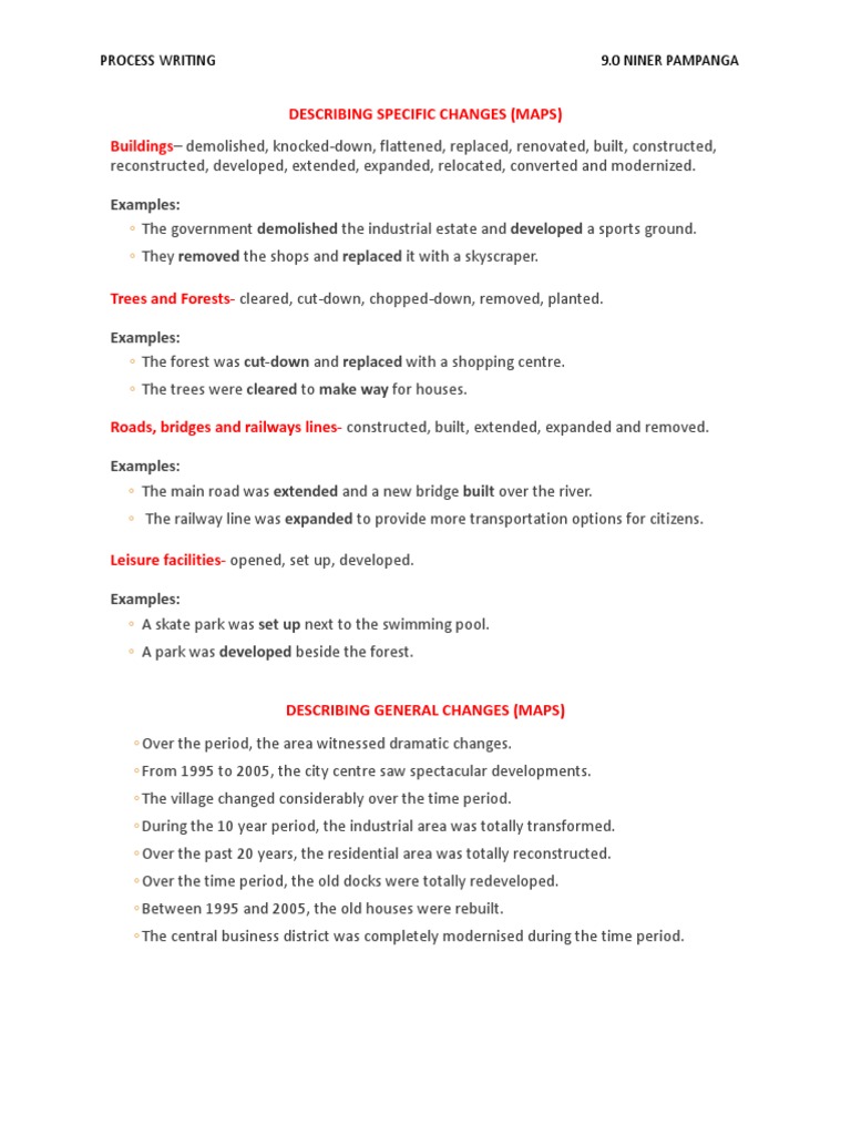 Process Writing Handout | PDF