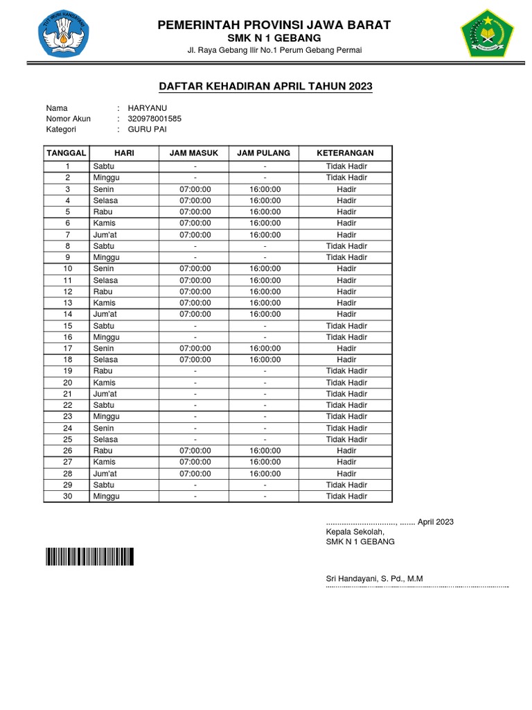 Absen April 2023 | PDF