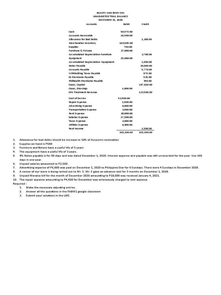 Adjusting Entries for Spa Financials | PDF | Expense | Debits And Credits