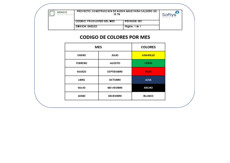 Código de Colores Mensual 2023 | PDF