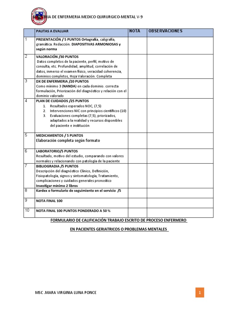 Formularios de Evaluacion Final de Trabajo Escrito y Exposicion Proceso Enfermero 2 | PDF ...