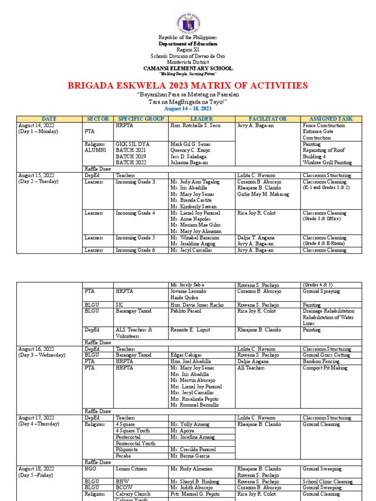 Brigada 2023 Matrix | PDF