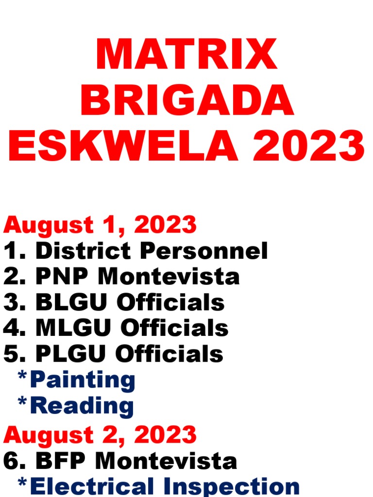 Brigada 2023 Matrix Presentation | PDF