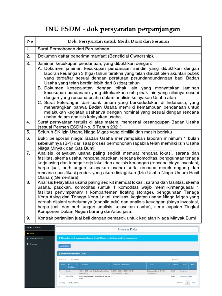 INU ESDM - Dok Persyaratan Perpanjangan | PDF | Bisnis | Pengelolaan Keuangan & Uang