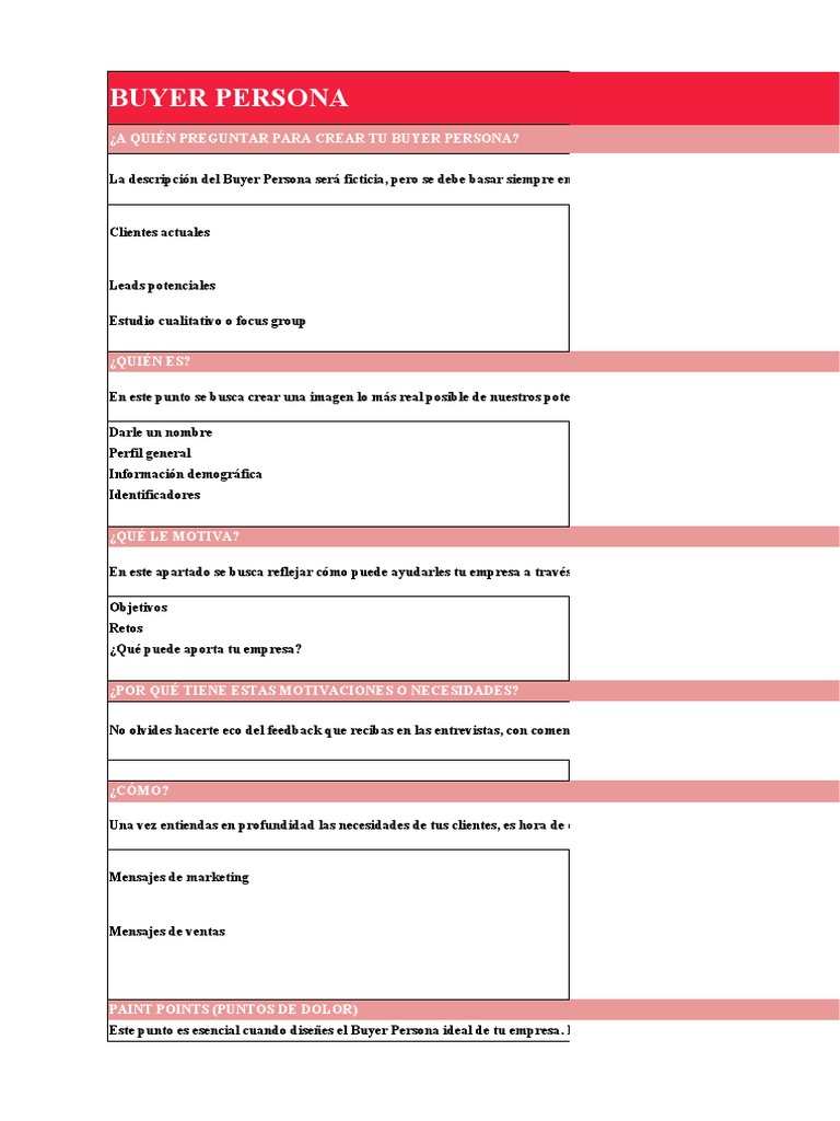 Plantillas para Crear Buyer Persona | PDF | Business | Cliente