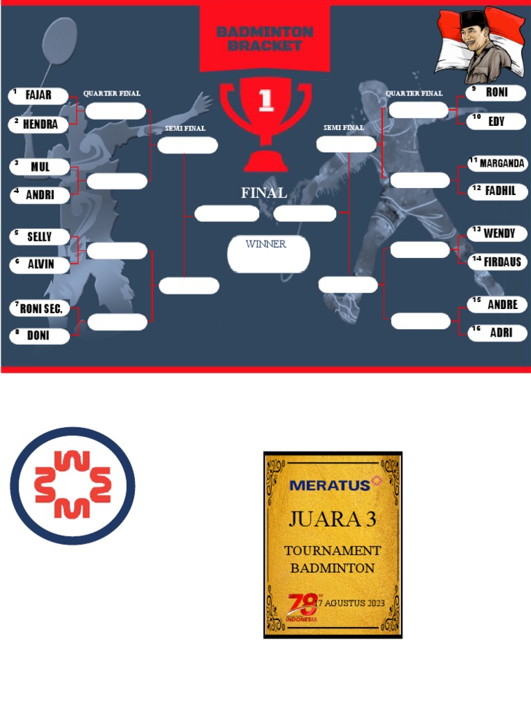 Badminton Bracket | PDF