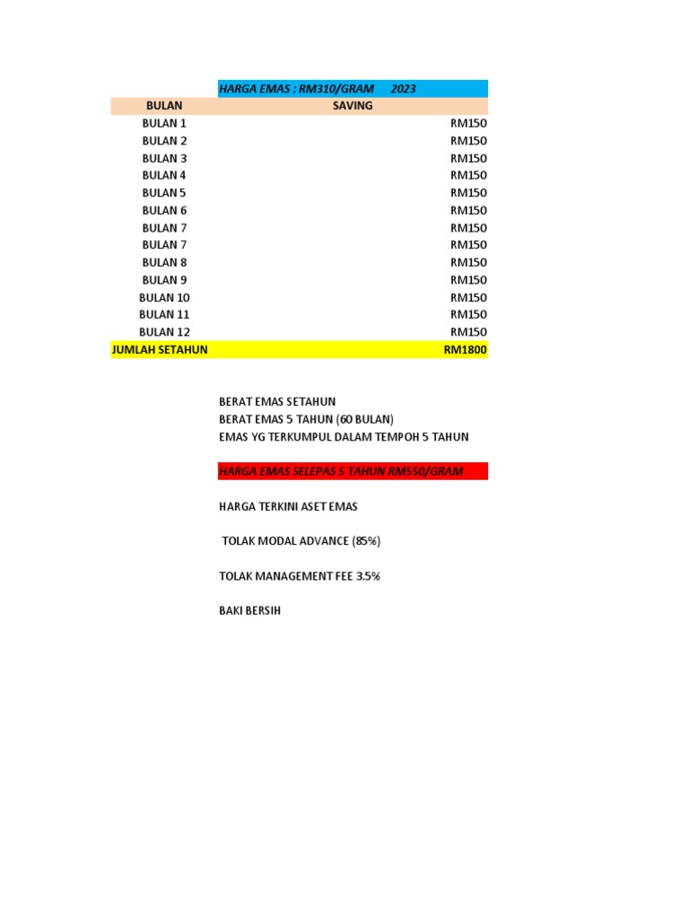 Teknik Gca Rm150 | PDF