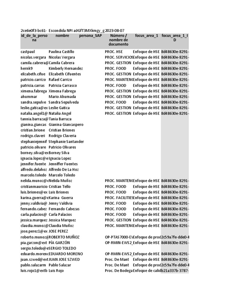 Flex PTC Schedule Escondidanpiandconcentratehandling2023!08!07 | PDF ...