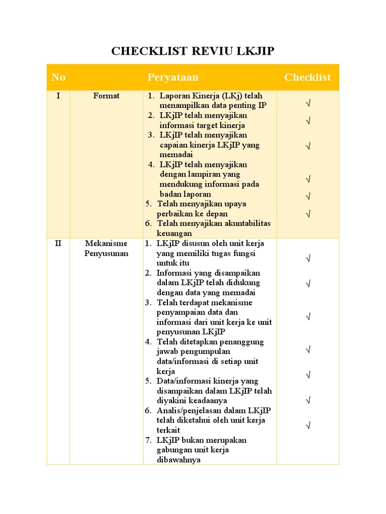 Checklist Reviu Lkjip | PDF | Bisnis