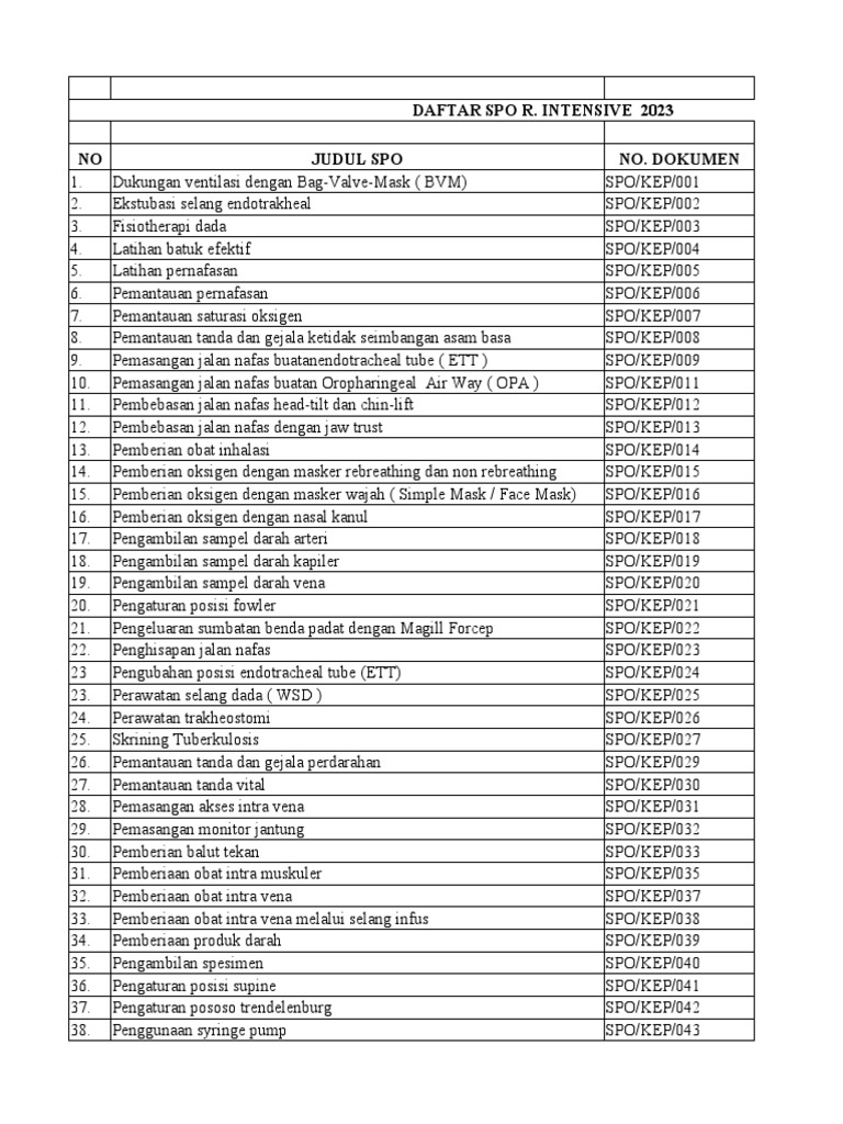 Spo R. Icu 2023 | PDF